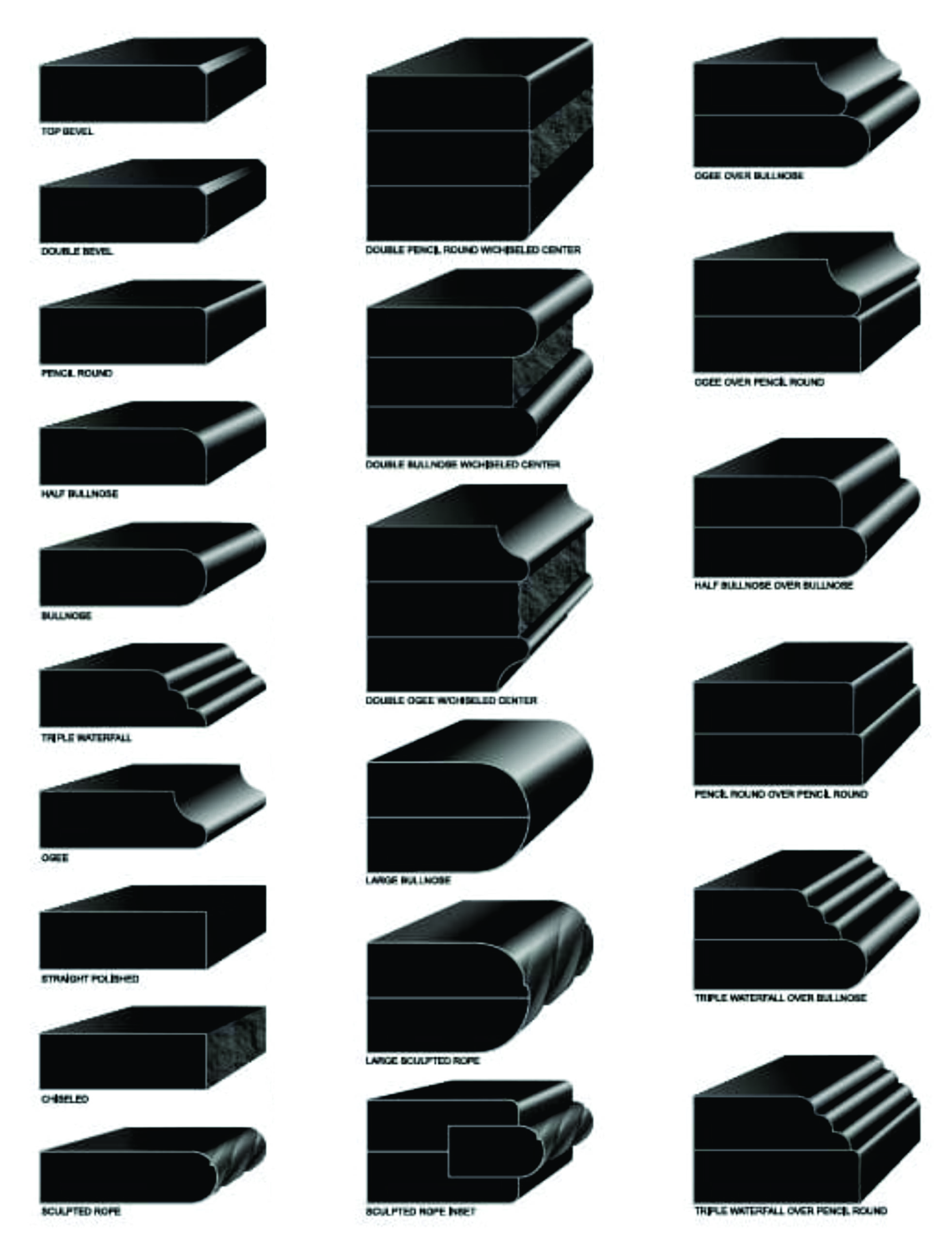 Finishes & Edges – sheen overseas